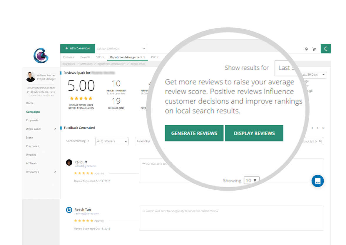 A Powerful Dashboard That Redefines Reputation Management