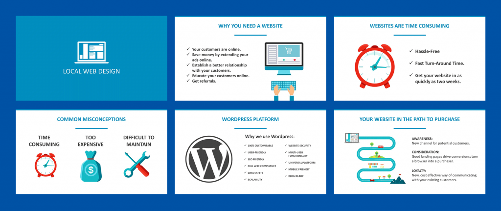 Web Design Pitch Deck: Developing a Pitch That Wins Clients
