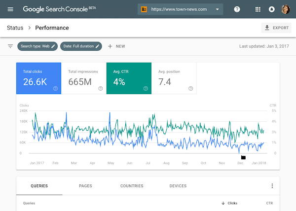 Google Search Console Data Extract Guide - An SEO’s Tool